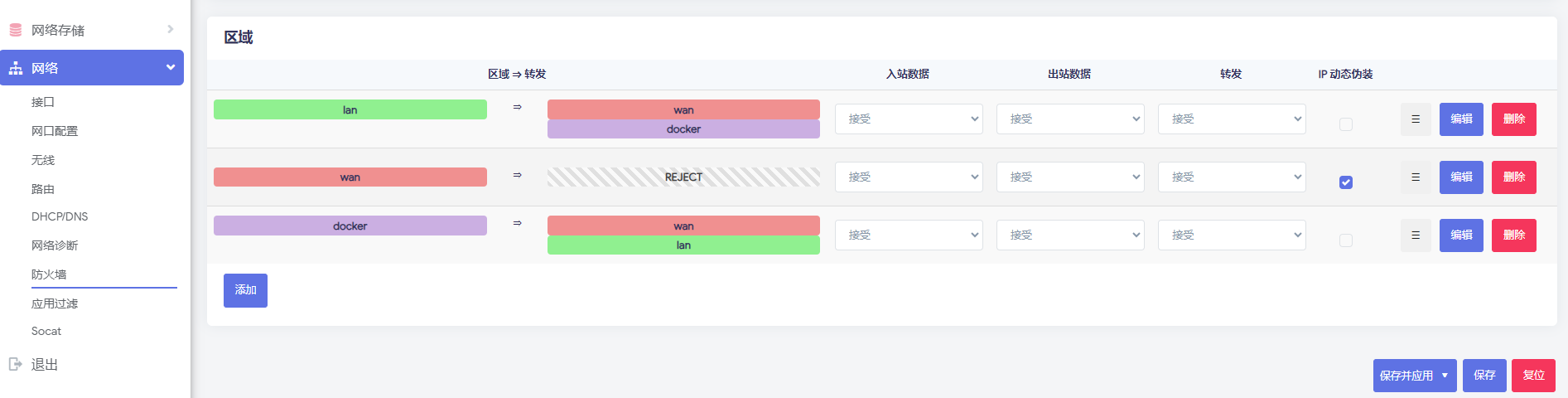 OpenWRT 配置外部IPV4/IPV6远程ssh及访问WEB页面 - DevOps运维技术栈